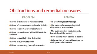 Channel and treatments of communication by Ajit | PPTX