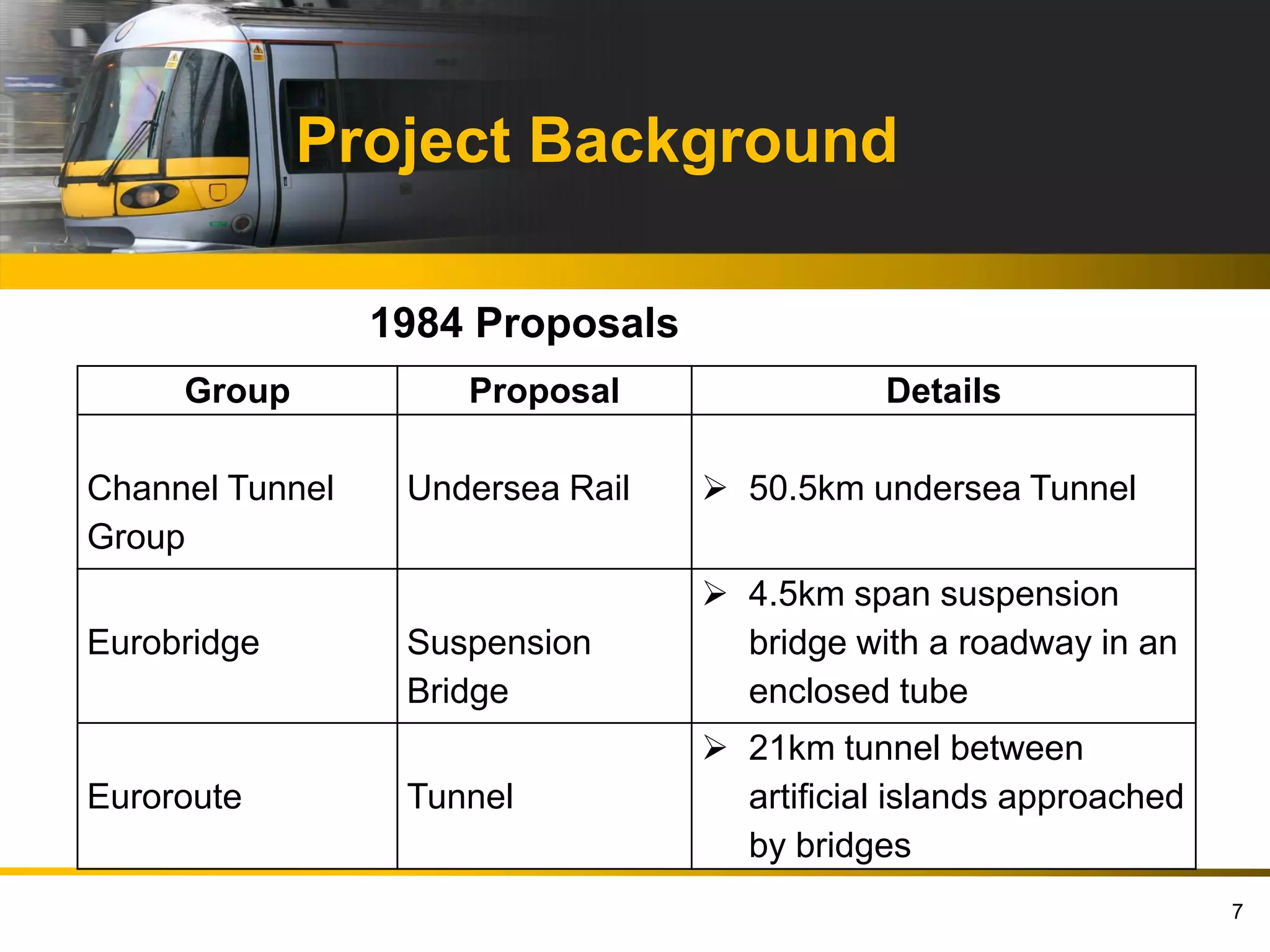 Channel tunnel final presentation | PDF