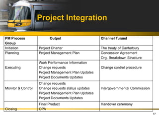 Channel tunnel final presentation | PDF