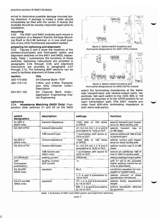 Channel Units Tellabs | PDF