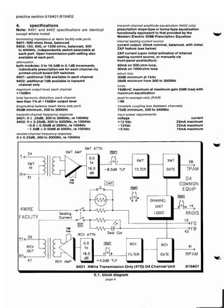 Channel Units Tellabs | PDF