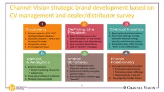 Channel Vision - Brand Development, Positioning, Key Messaging. | PDF ...