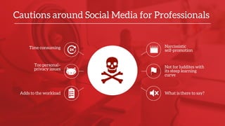Social Media Profiles Best Practices for Mastering Your Digital ...