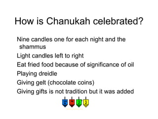 Chanuka | PPT