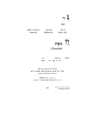 Chanukah booklet and songs | PDF