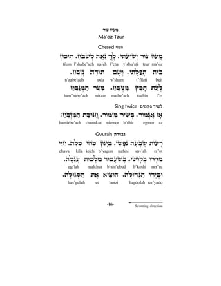Chanukah booklet and songs | PDF