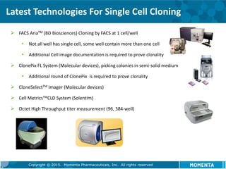US Pharma presentation on clone screen strategy for monoclonality using ...
