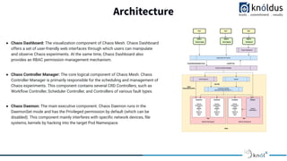 chaos-engineering-Knolx | PPT