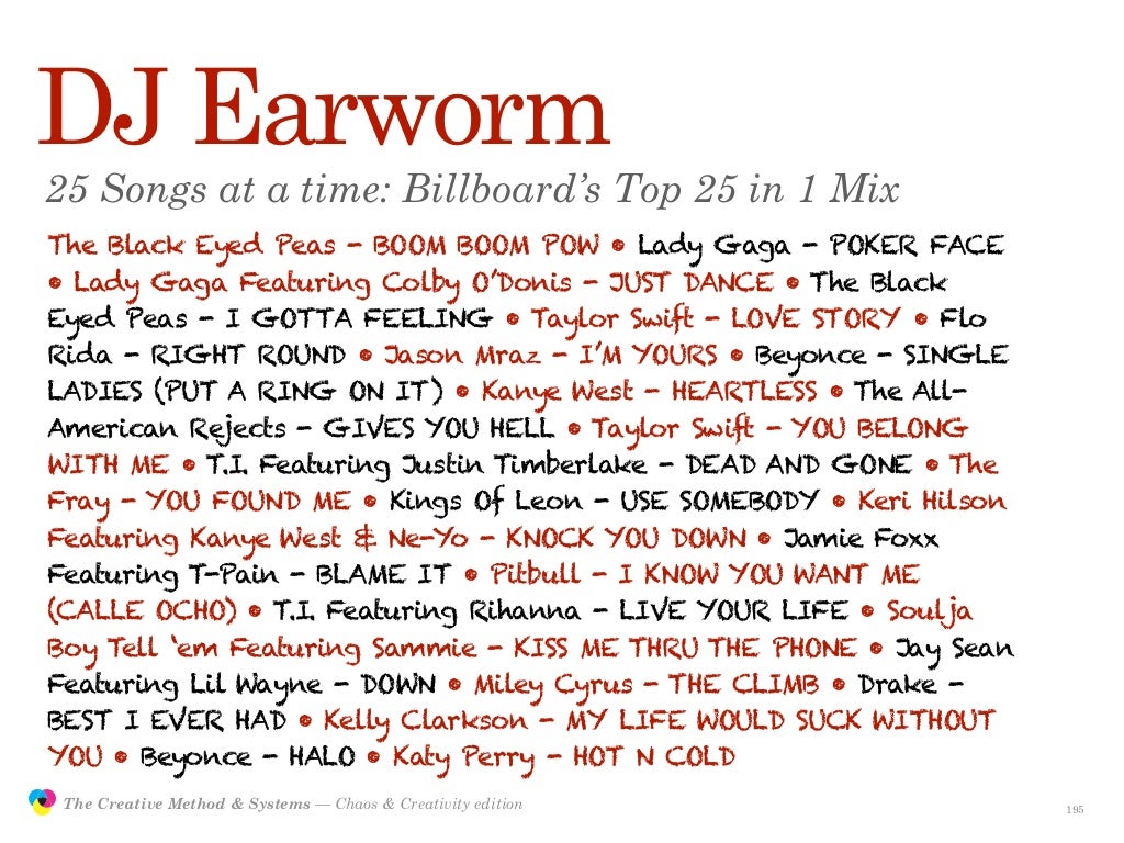 DJ Earworm 25 Songs at