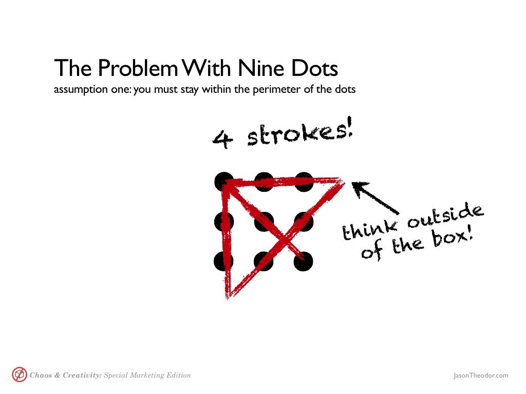 the-problem-with-nine-dots