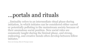 Chaos Complexity LIminality for WFSF 2023.pptx