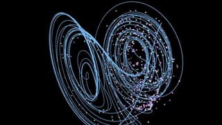 Chaos Complexity LIminality for WFSF 2023.pptx