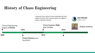 Chaos Engineering | PPT