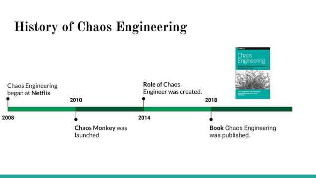 Chaos Engineering | PPT