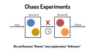 Chaos Engineering | PDF