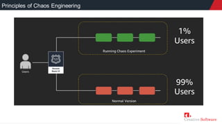 Chaos Engineering - The Art of Breaking Things in Production | PPT