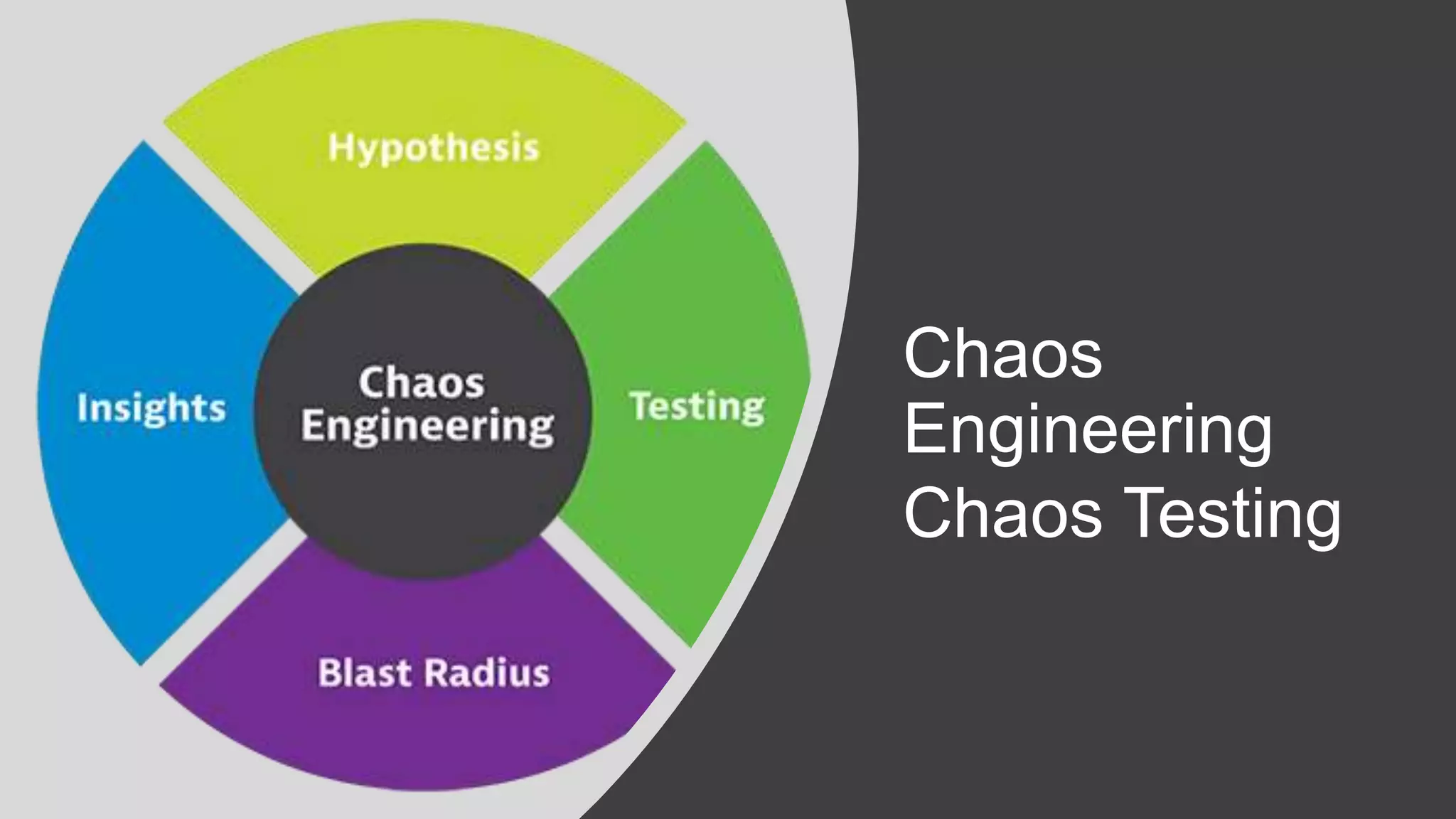 Chaos engineering and chaos testing | PPTX