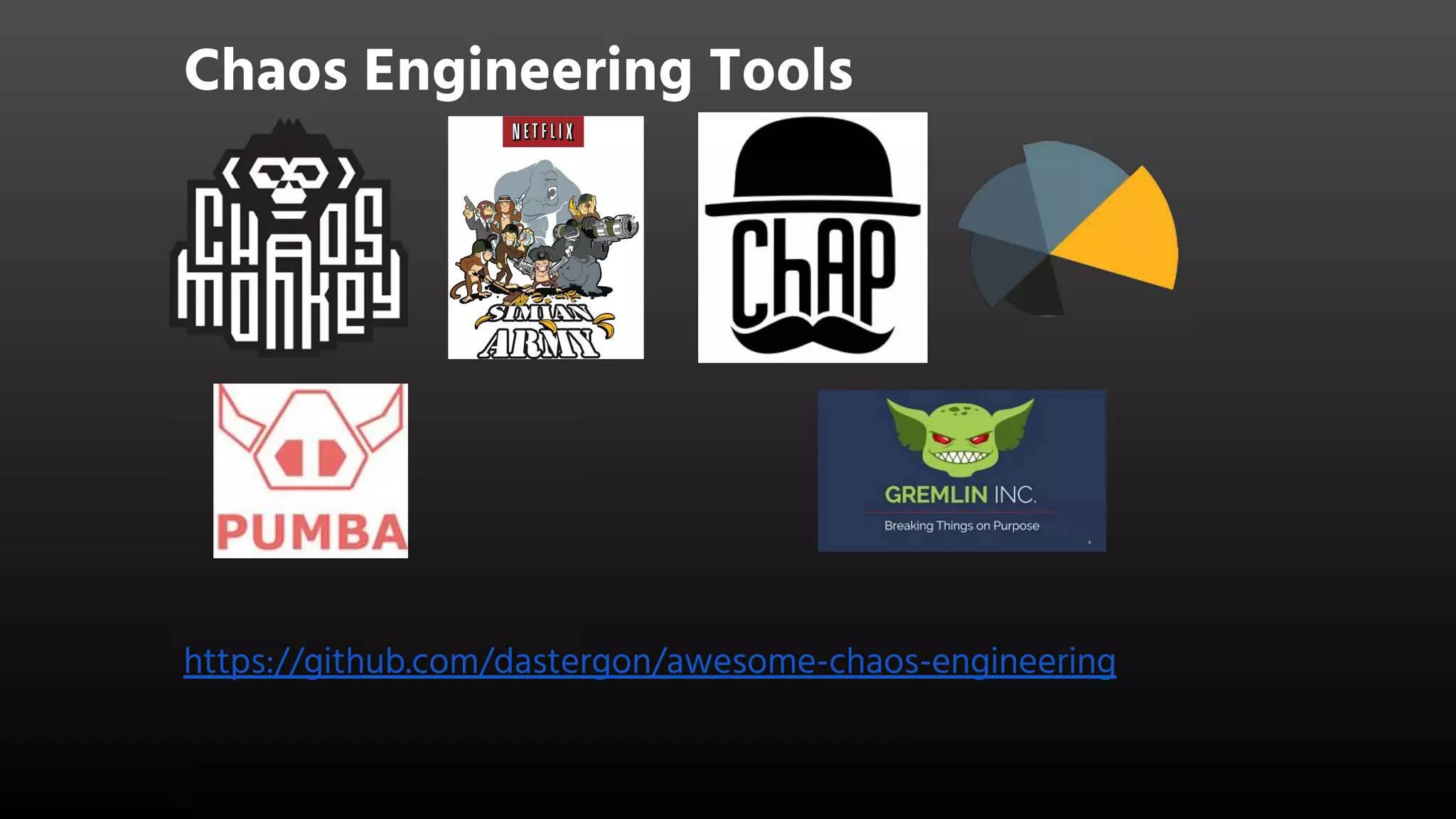 Chaos engineering intro | PDF