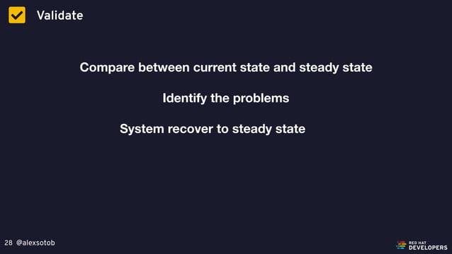 Chaos Engineering Kubernetes Ppt