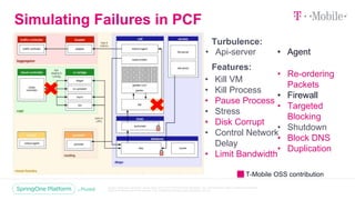 Chaos Engineering for PCF | PPT