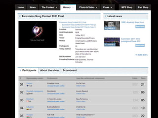 Digital Object Management | PPTX