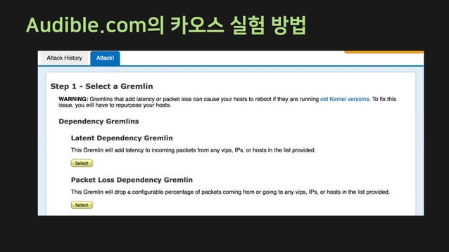 Chaos Engineering On Microservices 윤석찬 Aws 테크에반젤리스트 Ppt