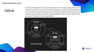 Chaos Practice in PingCAP | PPT