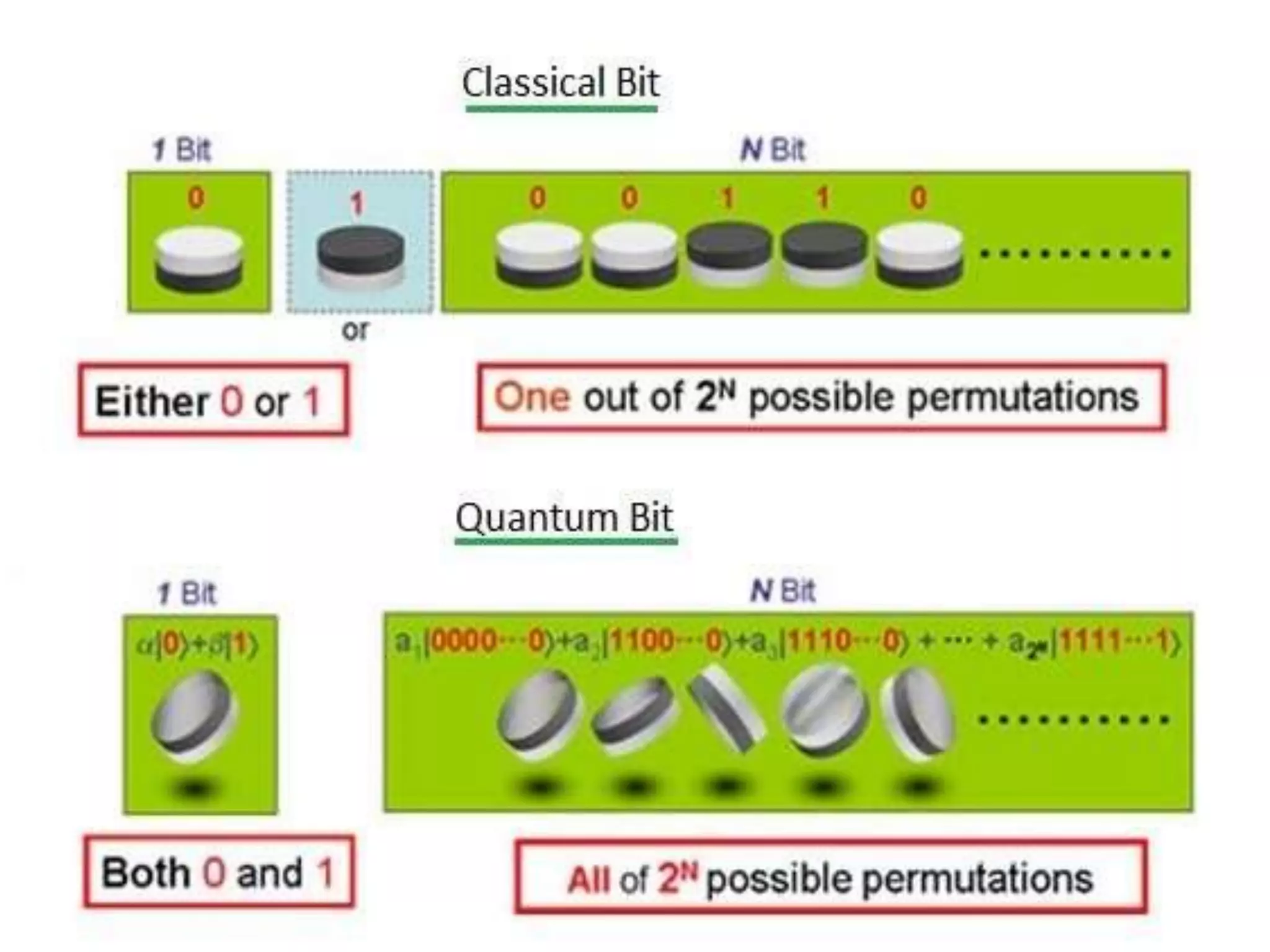 Chaos, quantum and classical physics in epistemology and anthology | PDF