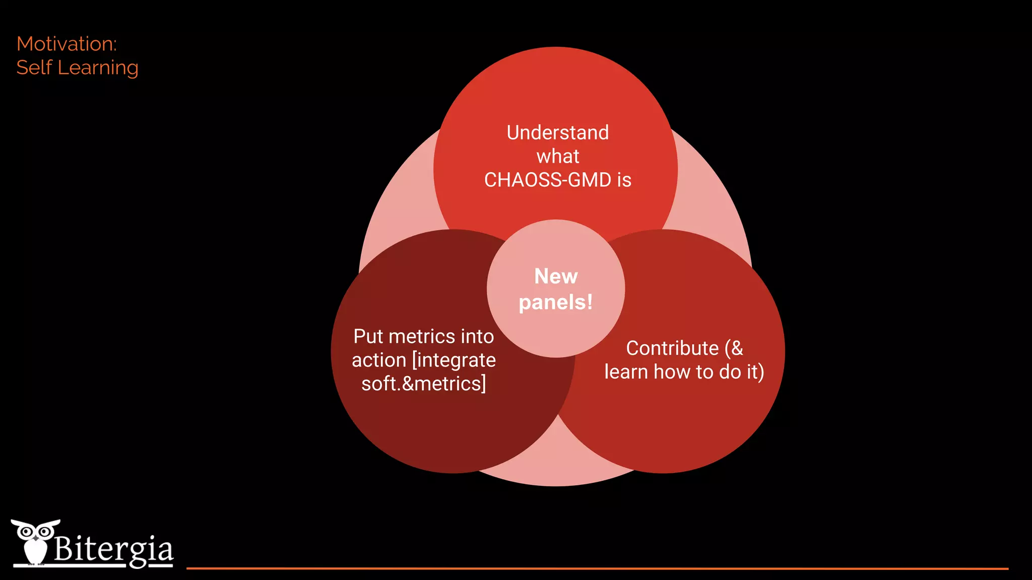 Putting order into chaoss: Metrics to analyze code development | PPT
