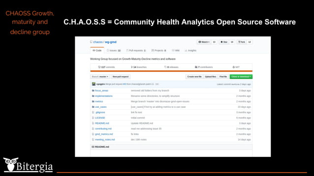 Putting order into chaoss: Metrics to analyze code development | PPT