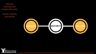 Putting order into chaoss: Metrics to analyze code development | PPT