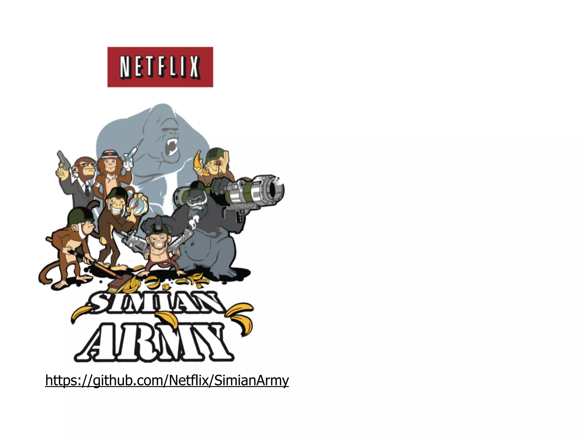 Applying Principles Of Chaos Engineering To Serverless Ppt