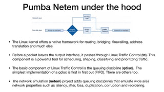 Chaos Engineering for Docker | PPT