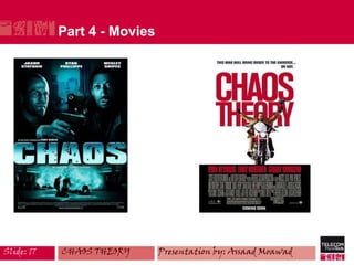 Chaos theory the butterfly effect | PPTX