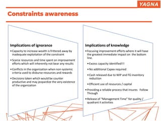Chaos to success sme transformation using toc | PDF