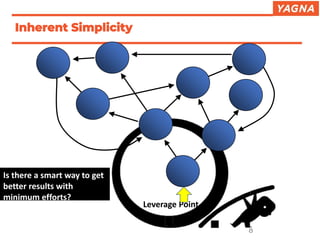 Chaos to success sme transformation using toc | PDF