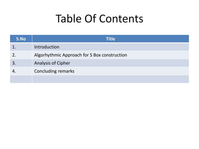 Chaotic substitution box design for block ciphers | PPT