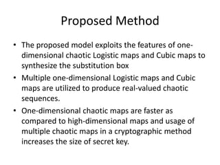 Chaotic substitution box design for block ciphers | PPTX