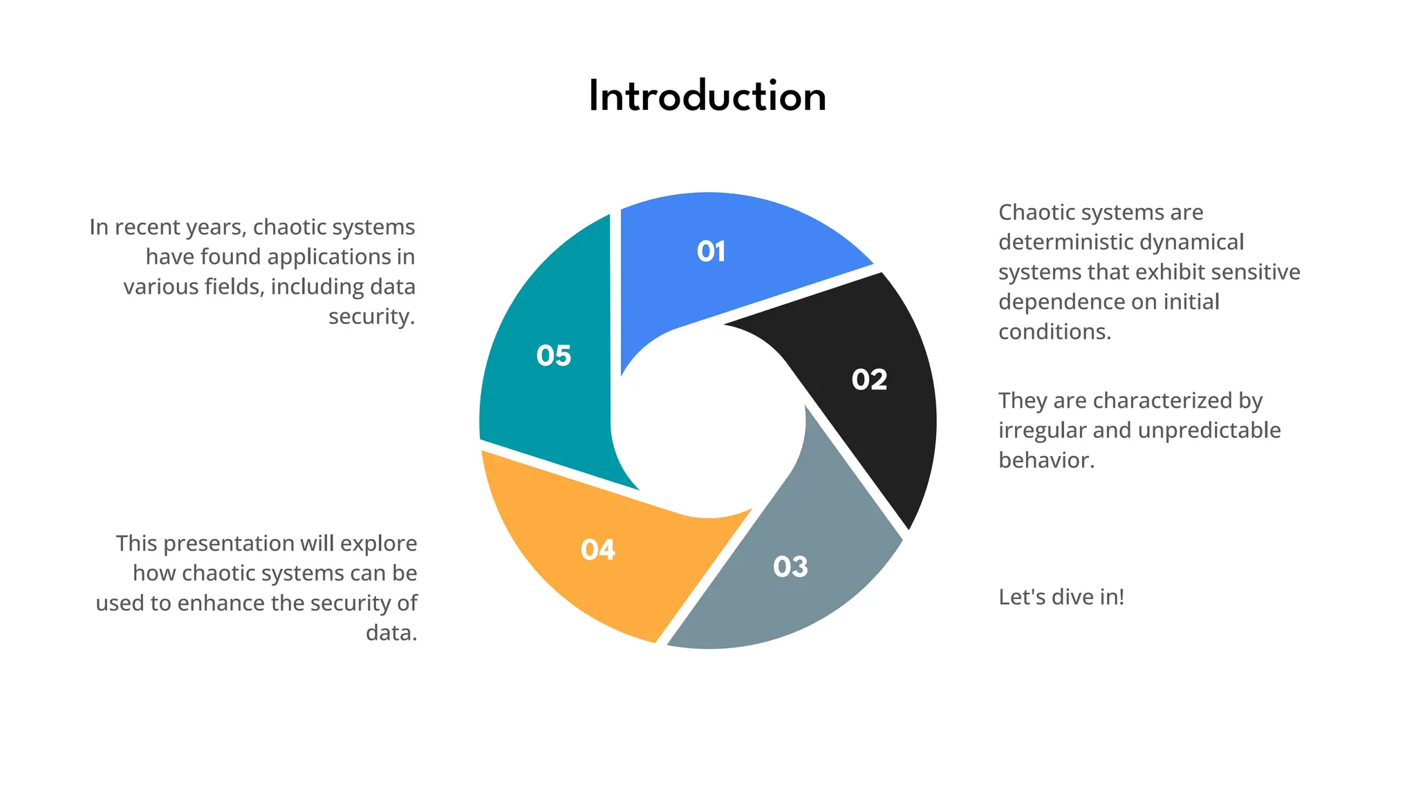 Chaotic Systems And Their Applications In Data Securitypptx