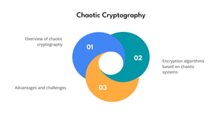 Chaotic systems and their applications in data security.pptx ...