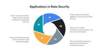 Chaotic systems and their applications in data security.pptx