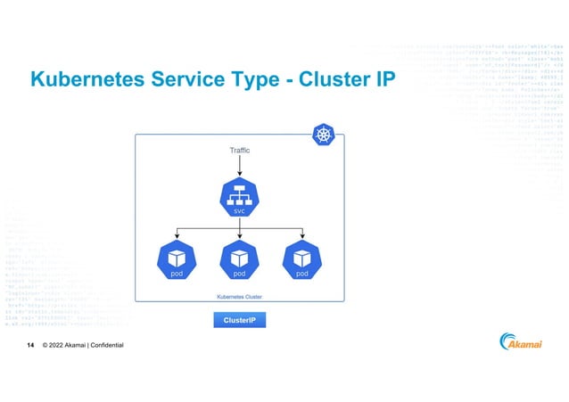 Load balancing and Service in Kubernetes | PPT