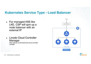 Load balancing and Service in Kubernetes | PPT