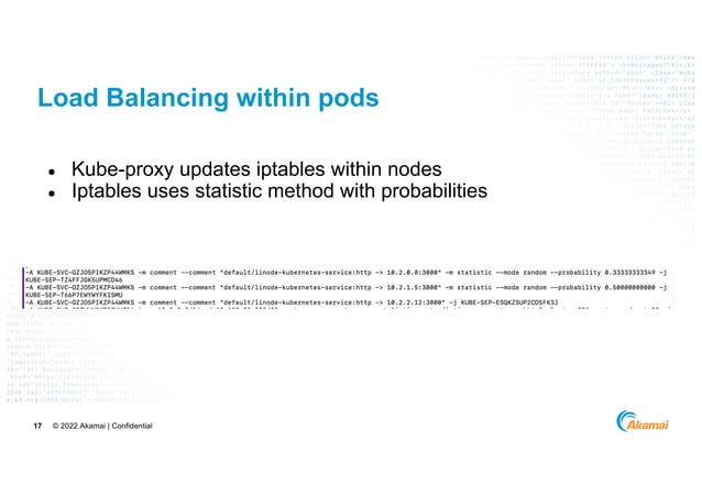 Load balancing and Service in Kubernetes | PPT