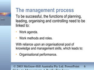 Management process and its challanges | PPT