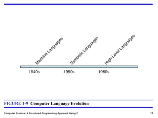 Chap 01-1 jwfiles | PPT