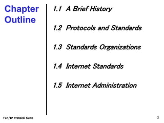 Tcp/ip_notes________________________.ppt