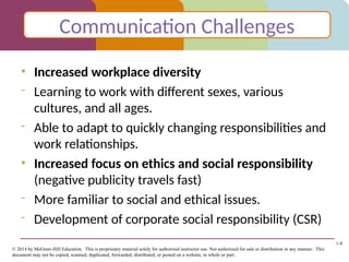 BUSINESS COMMUNICATION, 13th Edition ch1.ppt