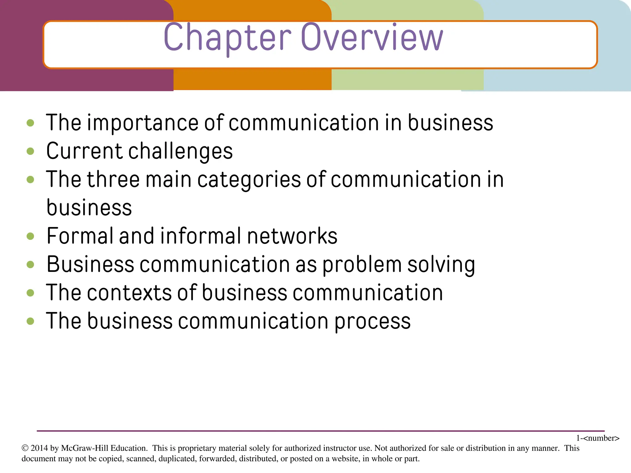 Business Communication Chapter from Lesikar's Business Communication | PPT