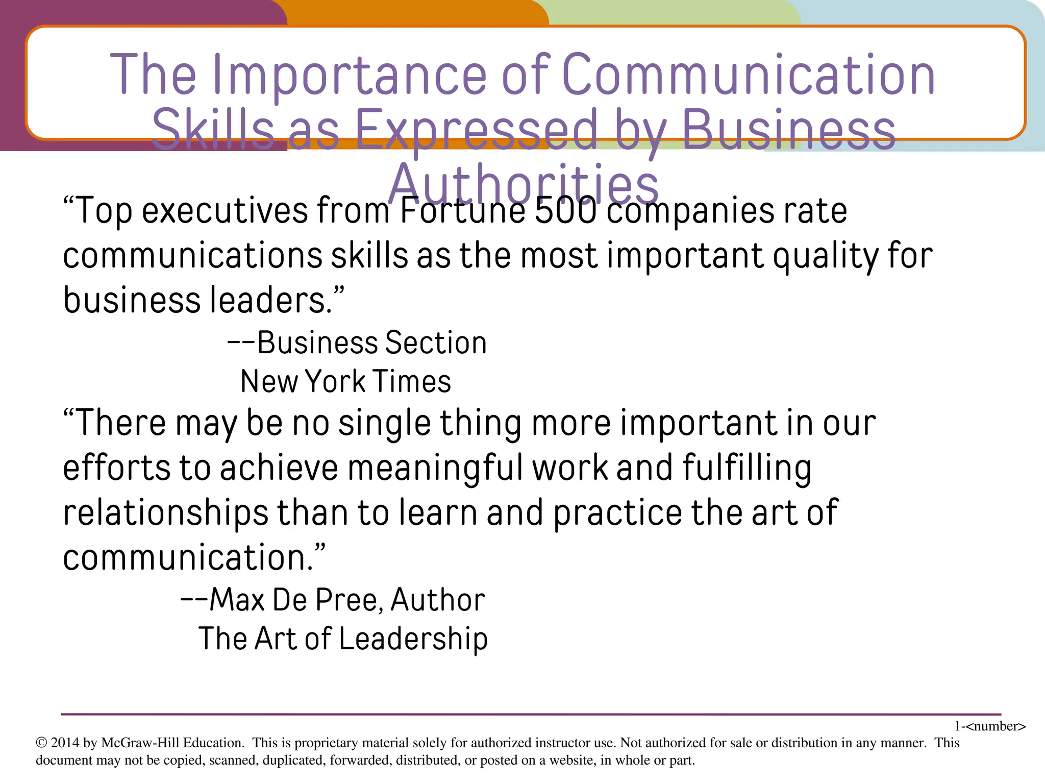 Business Communication Chapter from Lesikar's Business Communication | PPT